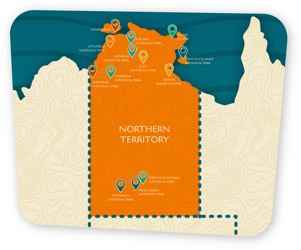 Become an Ambassador - Norther